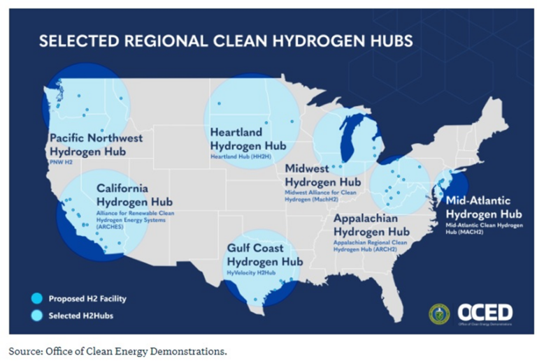 DOE Selects Seven H2Hubs Across the U.S. – What’s Next? - Global ...